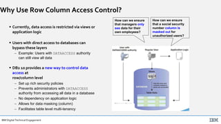 IBM db2 Row and Access Control & Masking (Enforcing Governance where the data resides) | PPTX