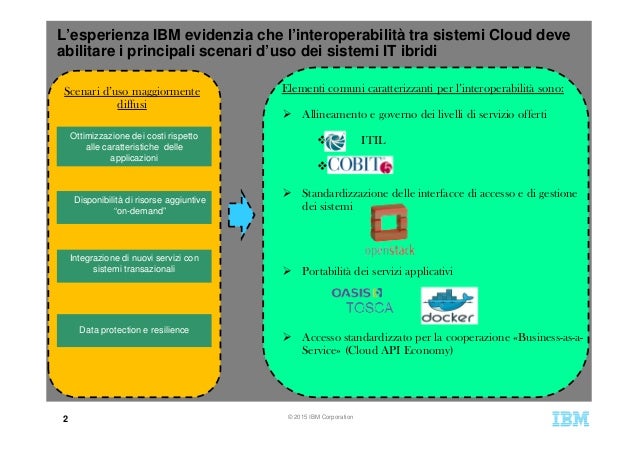 L'interoperabilità nel cloud e il nuovo paradigma dell'API economy pe…