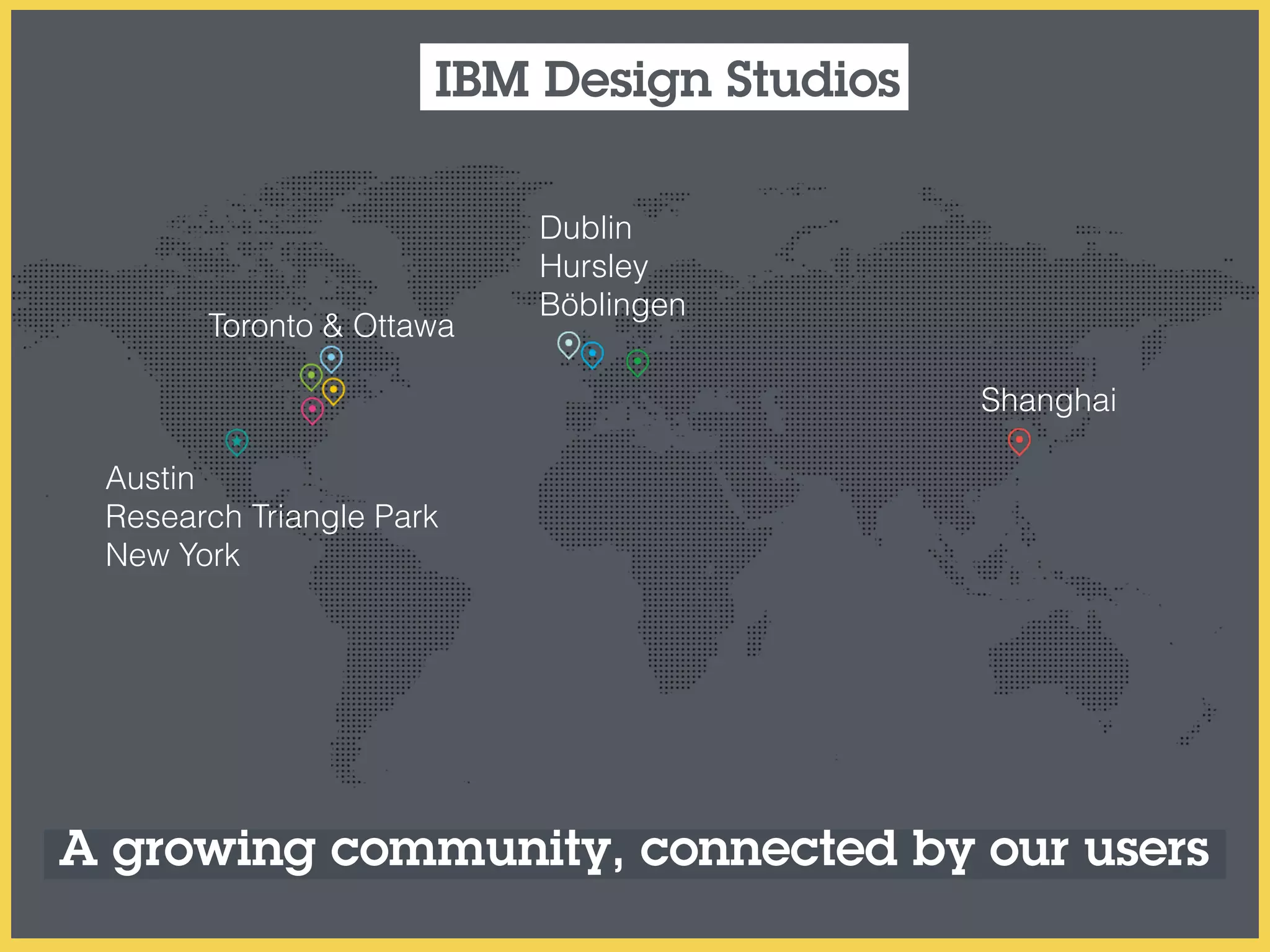 IBM Design: Design at Scale | PDF