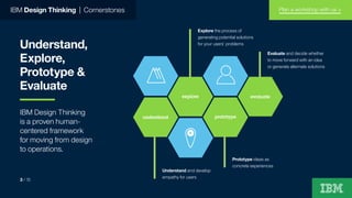 IBM Design Thinking Case Story | PDF