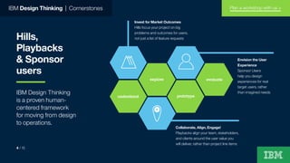 IBM Design Thinking Case Story | PDF