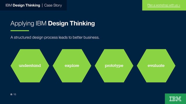 IBM Design Thinking Case Story | PDF | Business Operations | Business