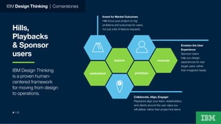 IBM Design Thinking Case Story | PDF
