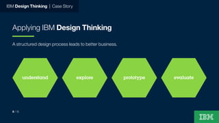 IBM Design Thinking Case Story | PDF