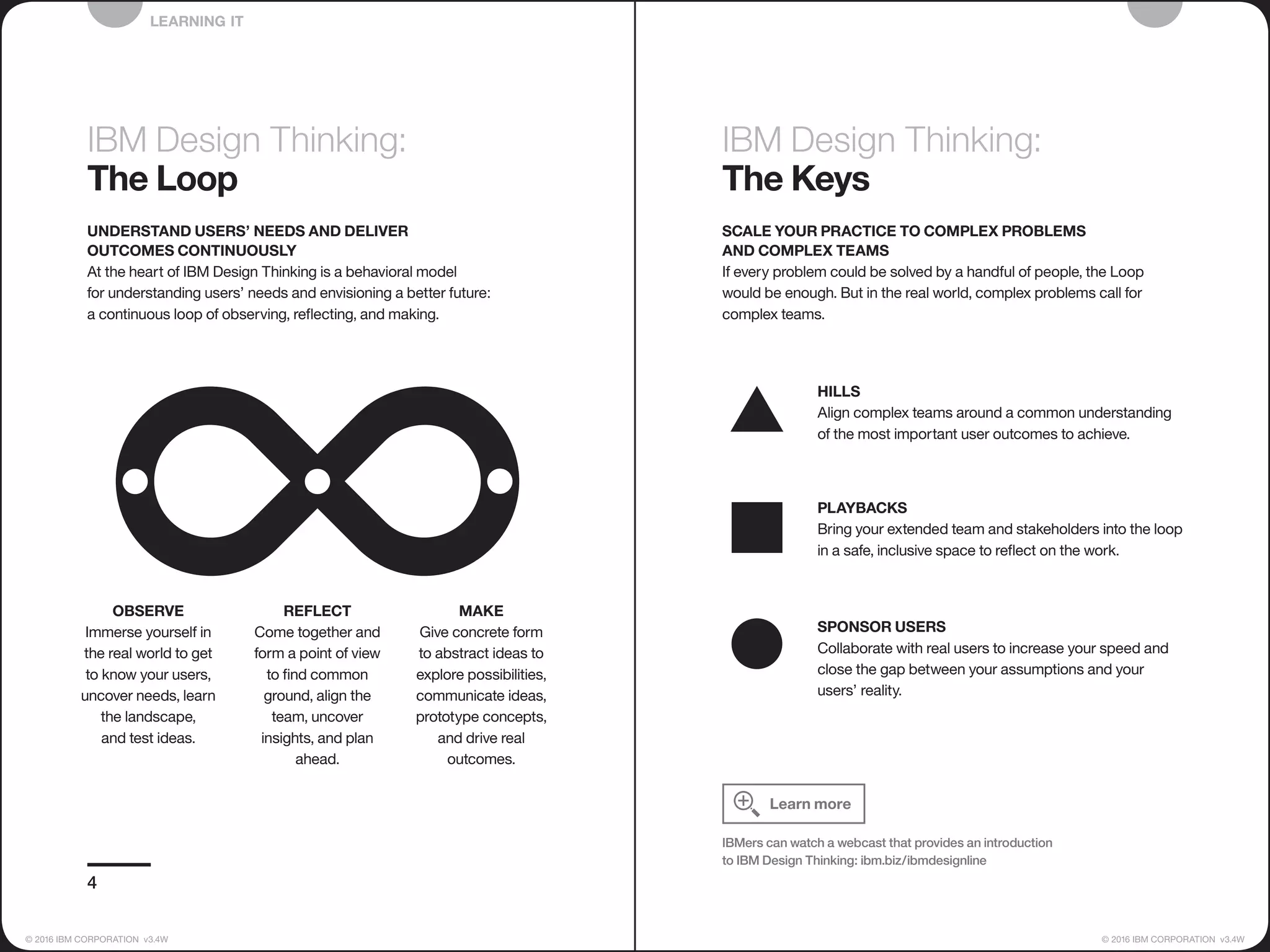 IBM Design Thinking field guide | PDF