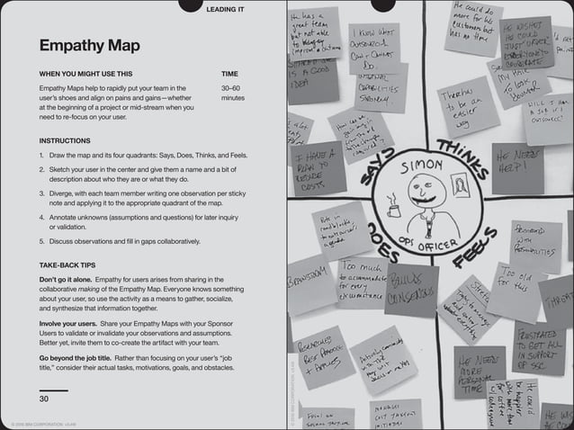 IBM Design Thinking field guide | PDF