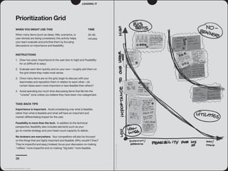 IBM Design Thinking field guide | PDF