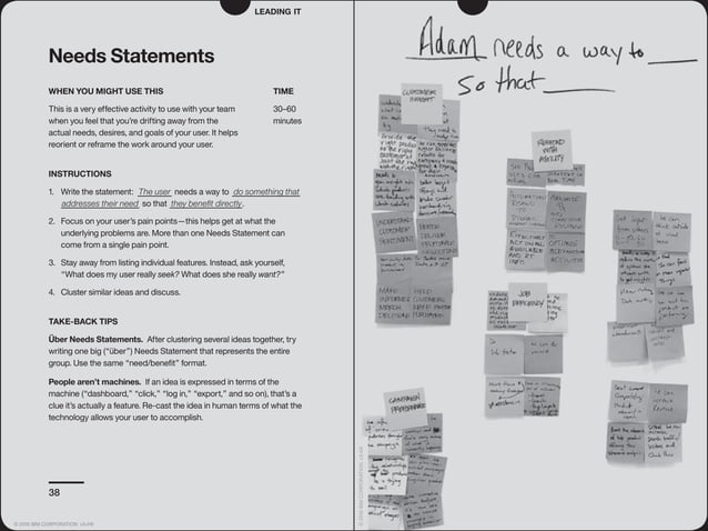 IBM Design Thinking field guide | PDF