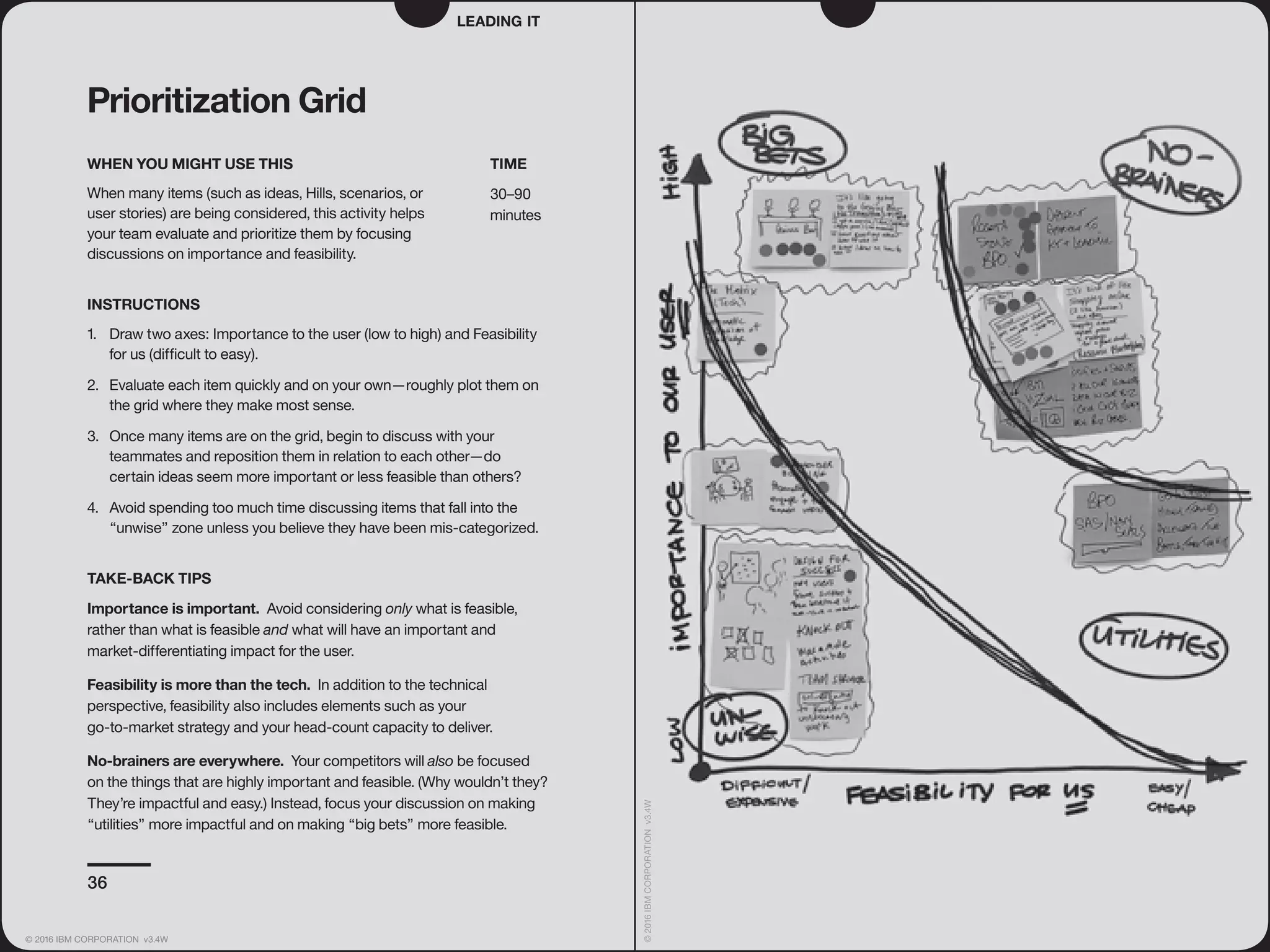 Ibm design thinking field guide v3.4 | PDF