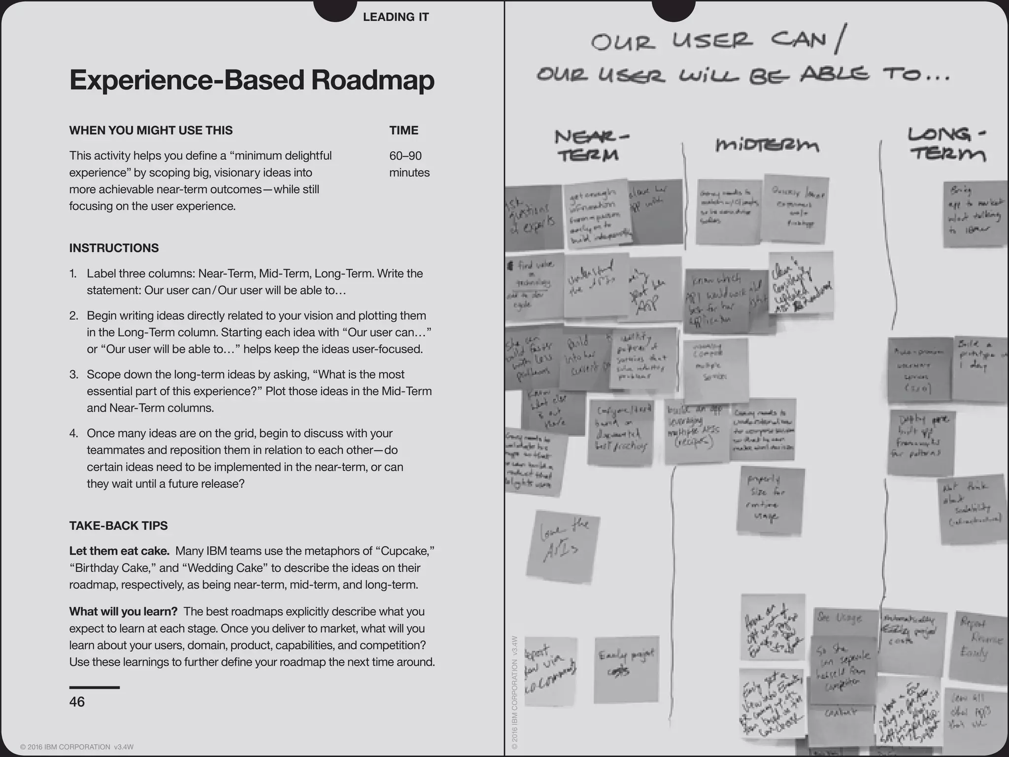 Ibm design thinking field guide v3.4 | PDF