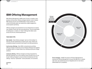 Ibm design thinking field guide v3.4 | PDF