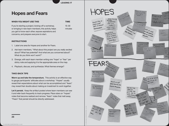 Ibm design thinking field guide v3.4 | PDF