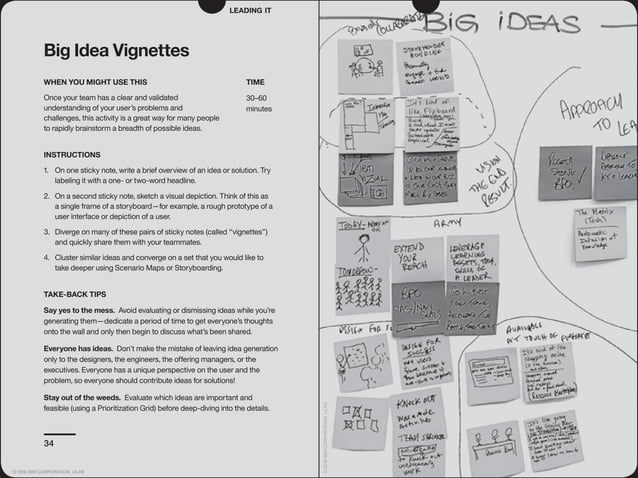 Ibm design thinking field guide v3.4 | PDF