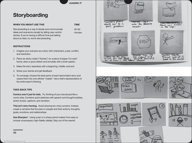Ibm design thinking field guide v3.4 | PDF