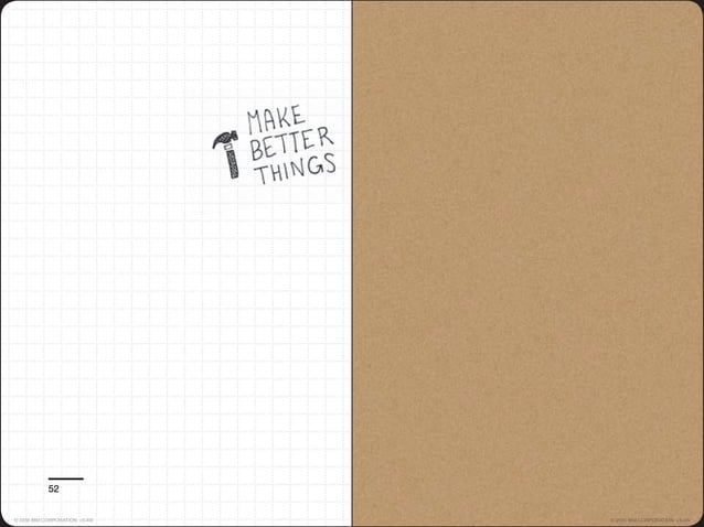 Ibm design thinking field guide v3.4 | PDF