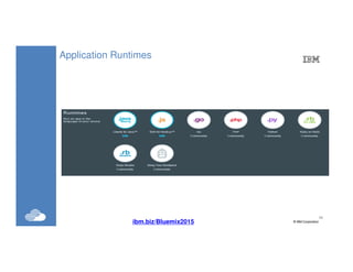 Bluemix Cloud Platform - dominopoint | PPT