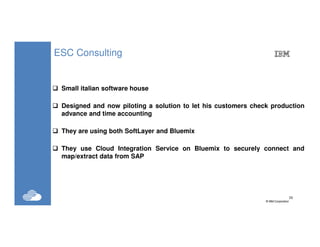 Bluemix Cloud Platform - dominopoint | PPT