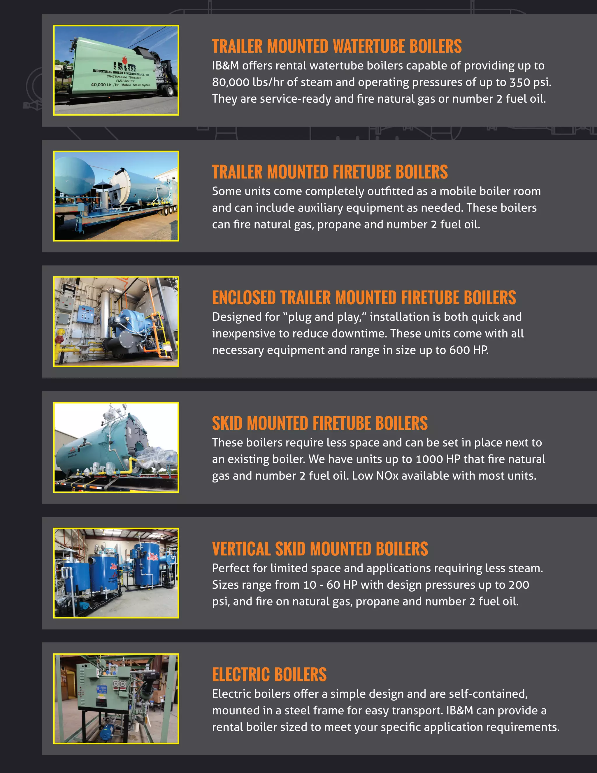Ibm divisions single sheet | PDF