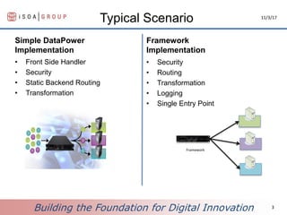 IBM DataPower Weekly Webcast - The Value of Datapower Frameworks - 11. ...