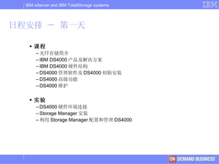 Ibmds4000 workshop01 | PPT