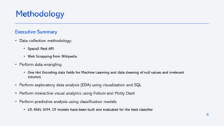 Ibm data science capstone project-SpaceX launch analysis | PPT