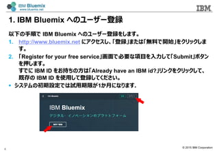 IBM Eclipse tools for Bluemix の構成手順 | PDF