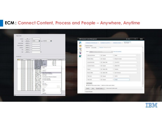 Ibm ecm brief overview 2015