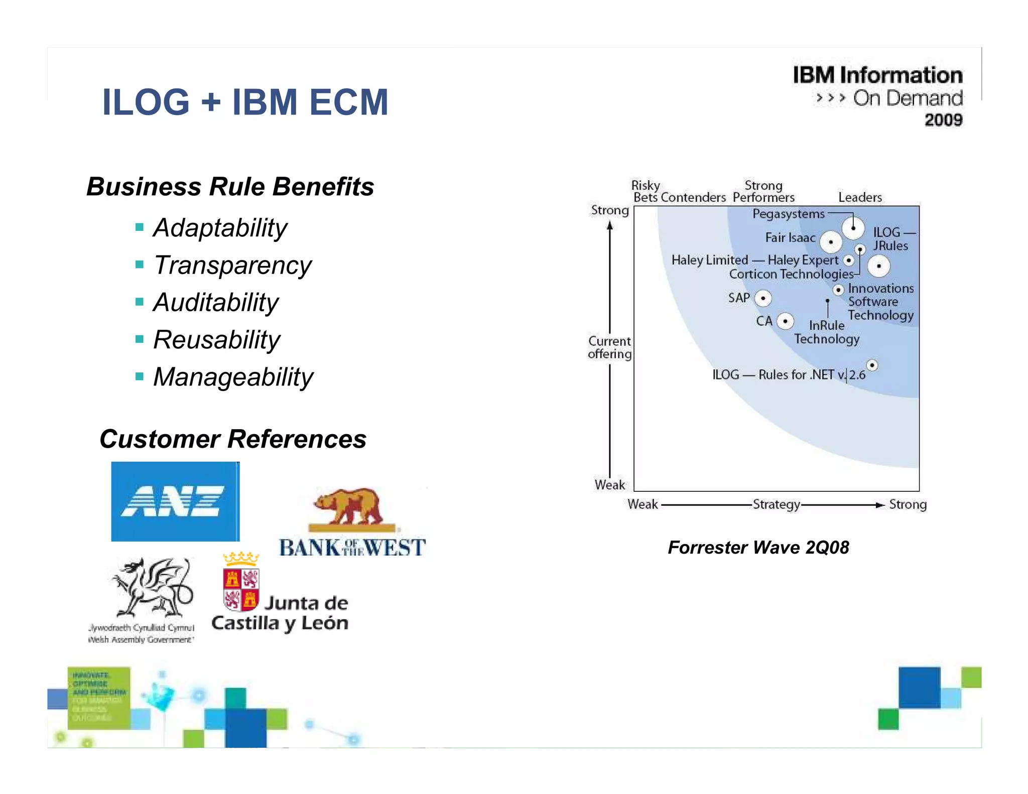 I B M ECM Roadmap