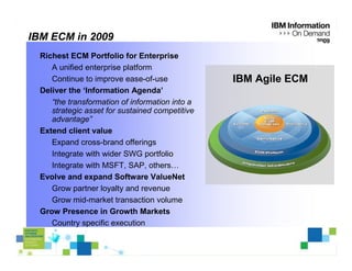 I B M ECM Roadmap | PDF