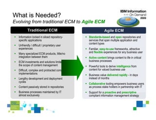 I B M ECM Roadmap | PDF
