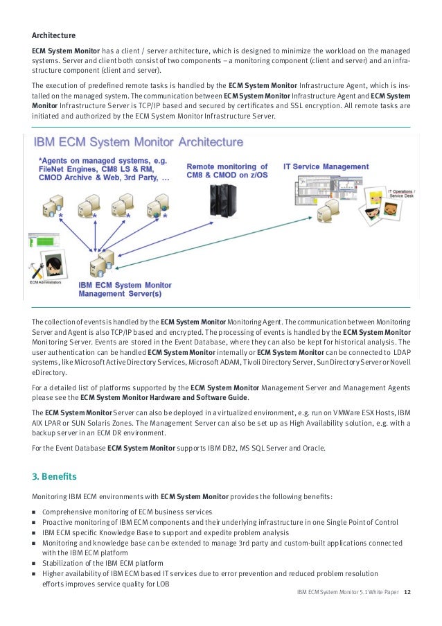 IBM ECM System monitor Whitepaper