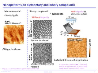 Ion beam sputtered nanorippling of binary mxtures | PPTX