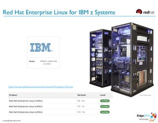 IBM Edge2015 Las Vegas | PPT