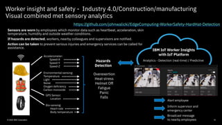 Ibm edge computing meetup | PDF