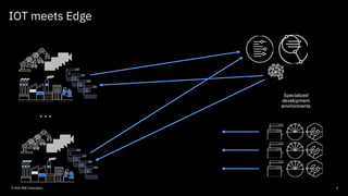 Ibm edge computing meetup | PDF