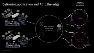 Ibm edge computing meetup | PDF