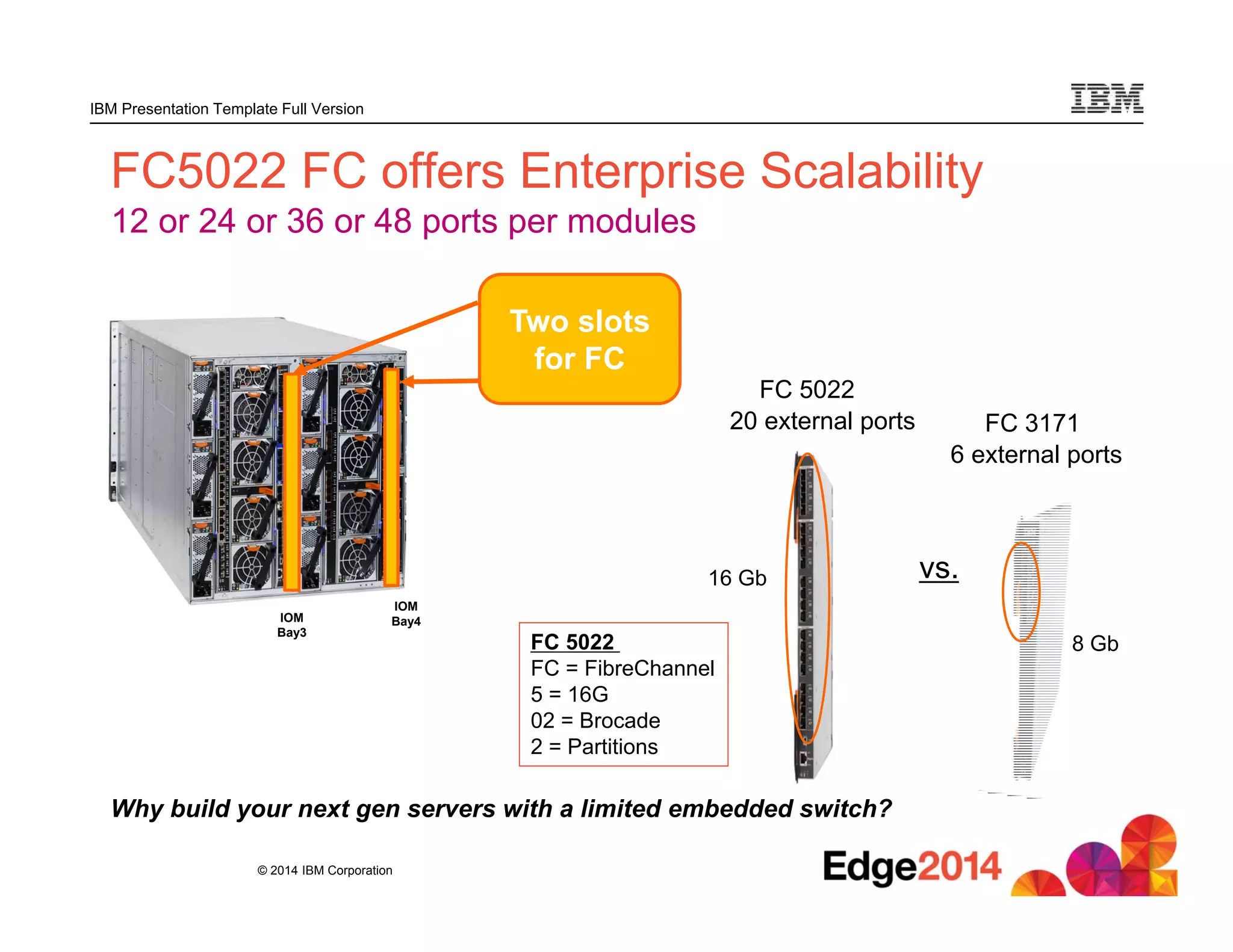Flexing Network Muscle with IBM Flex System Fabric Technology | PPT