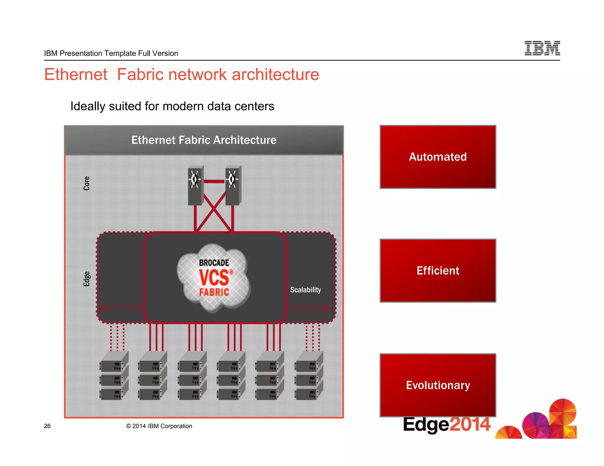 Flexing Network Muscle with IBM Flex System Fabric Technology | PPT