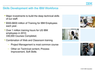 IBM education and training challenges and Perkins CTE Reform | PPT