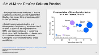 IBM elm alm overview-software engineerin-lifecycle-management | PPTX