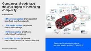 IBM elm alm overview-software engineerin-lifecycle-management | PPTX