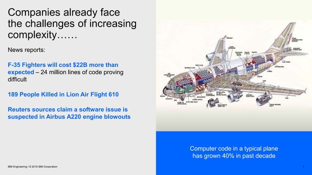 IBM elm alm overview-software engineerin-lifecycle-management | PPT