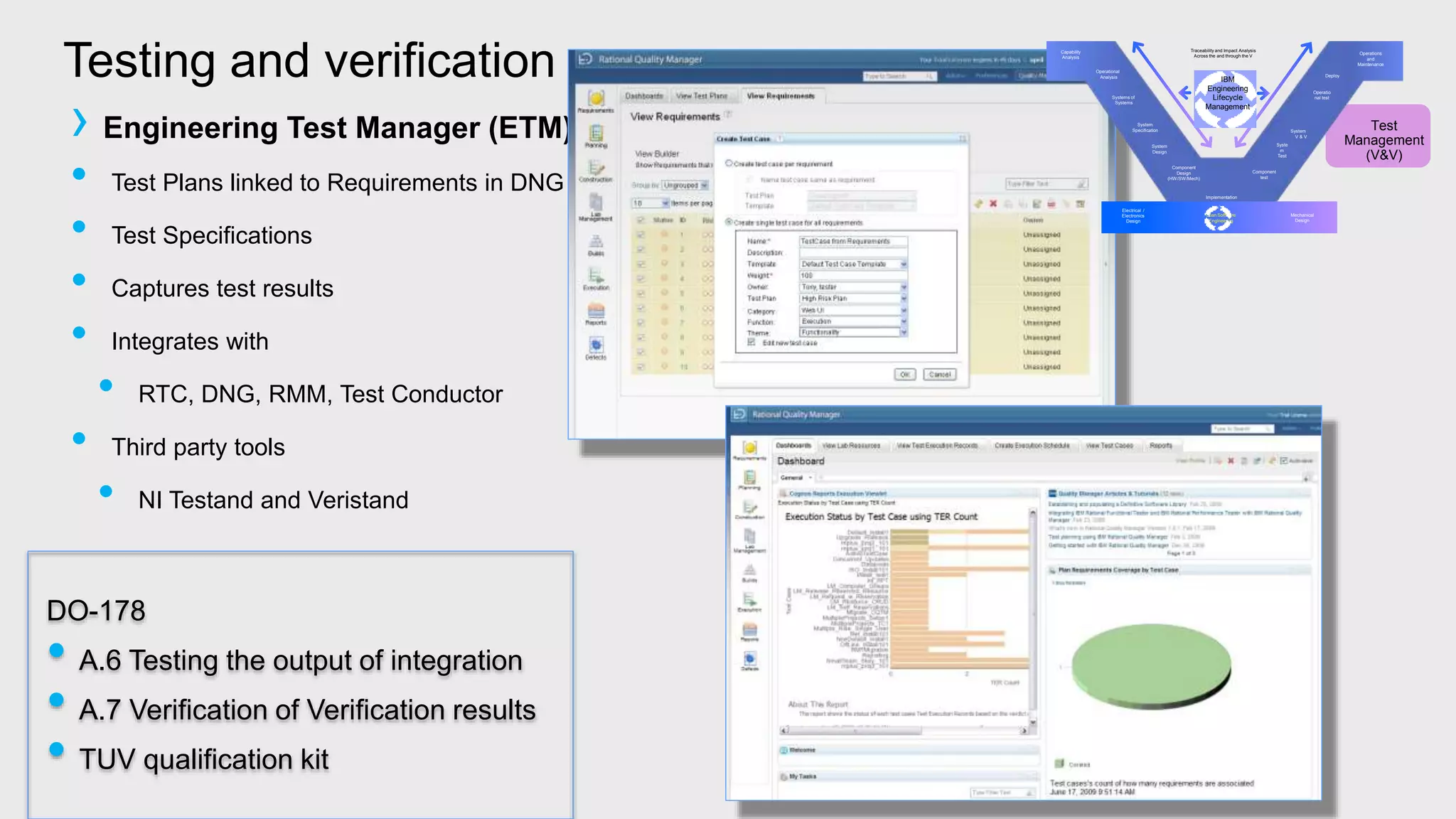 IBM ALM for aviation safety compliance aerospace | PPTX