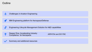 IBM ALM for aviation safety compliance aerospace | PPT