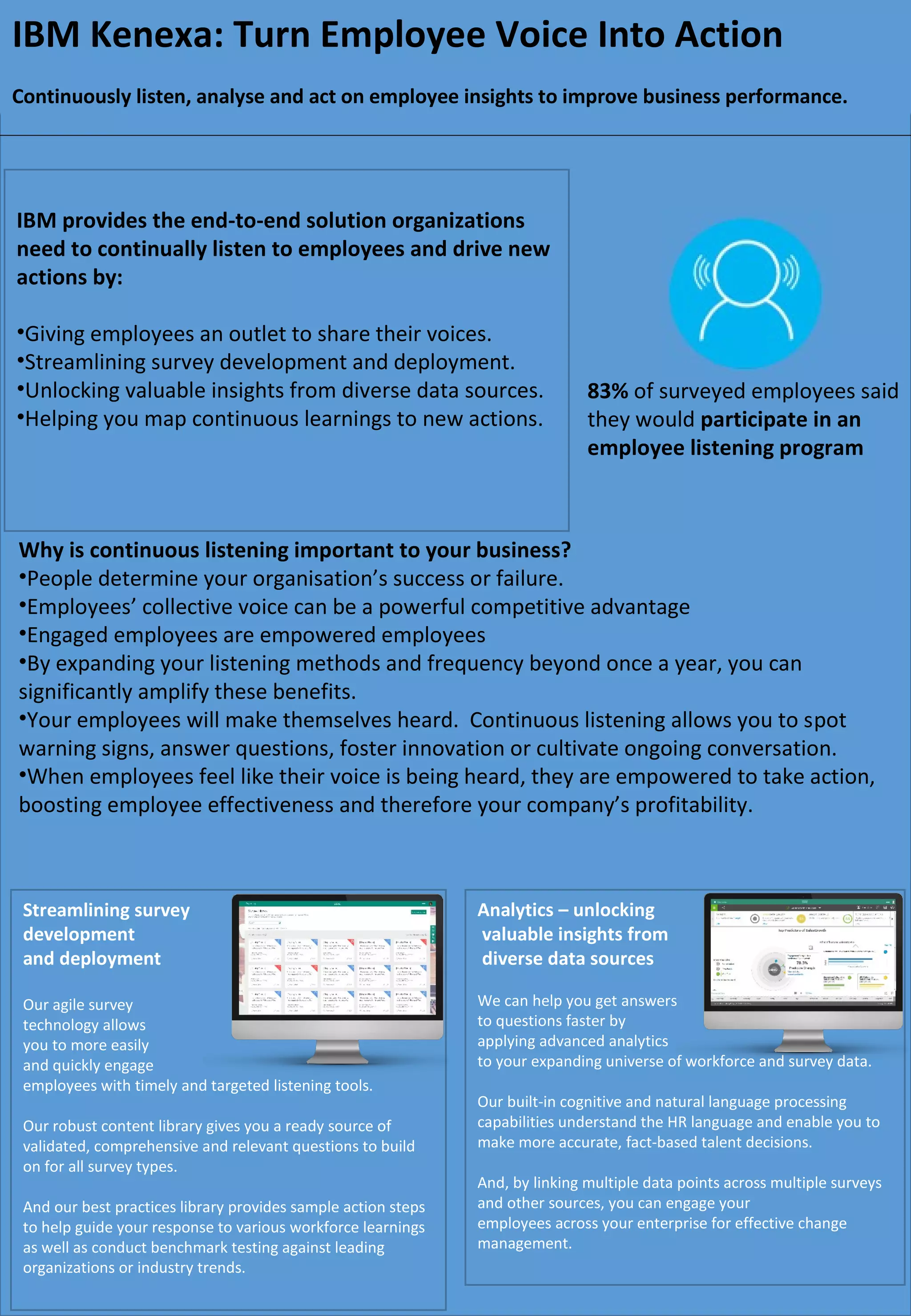 Ibm employee voice | PPT