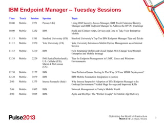 Ibm endpoint manager pulse | PPT