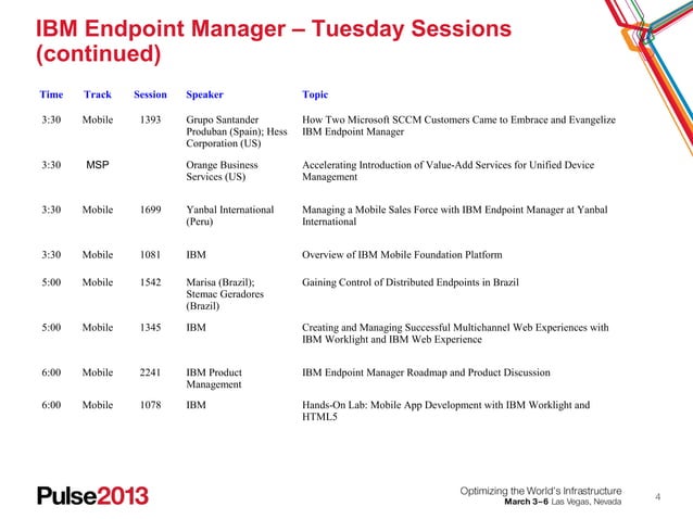 Ibm endpoint manager pulse | PPT