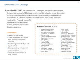 IBM Engaging for Success | PDF