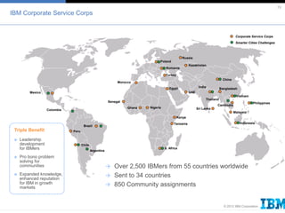 IBM Engaging for Success | PDF