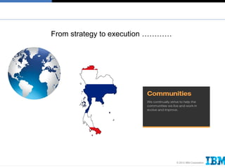 IBM Engaging for Success | PDF